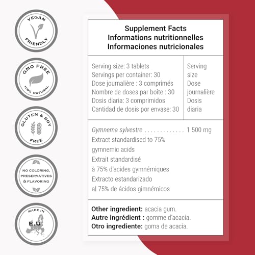 Supports healthy blood sugar levels