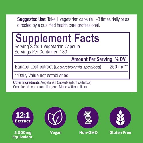 Supports healthy blood sugar levels
