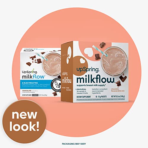 supports healthy breast milk production