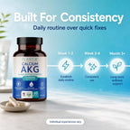 Supports healthy calcium levels