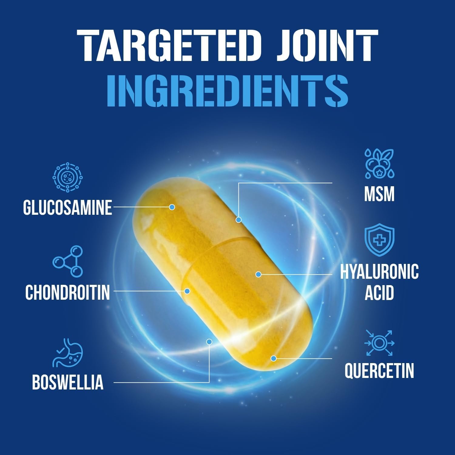 Supports healthy cartilage and joints