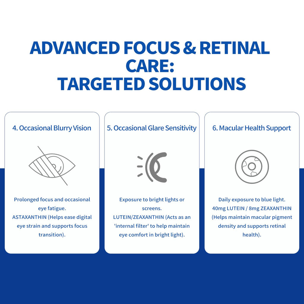 Supports healthy eyesight and vision