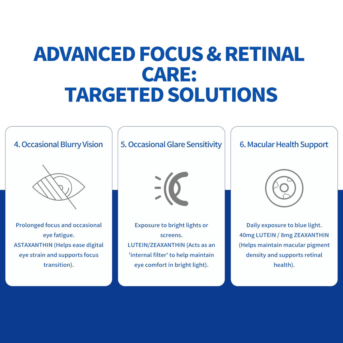 Supports healthy eyesight and vision