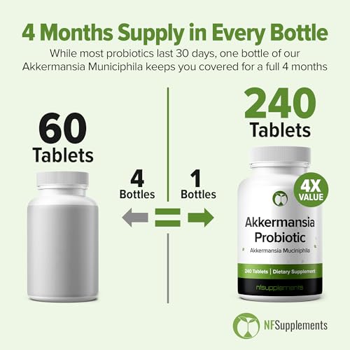 Supports healthy gut function