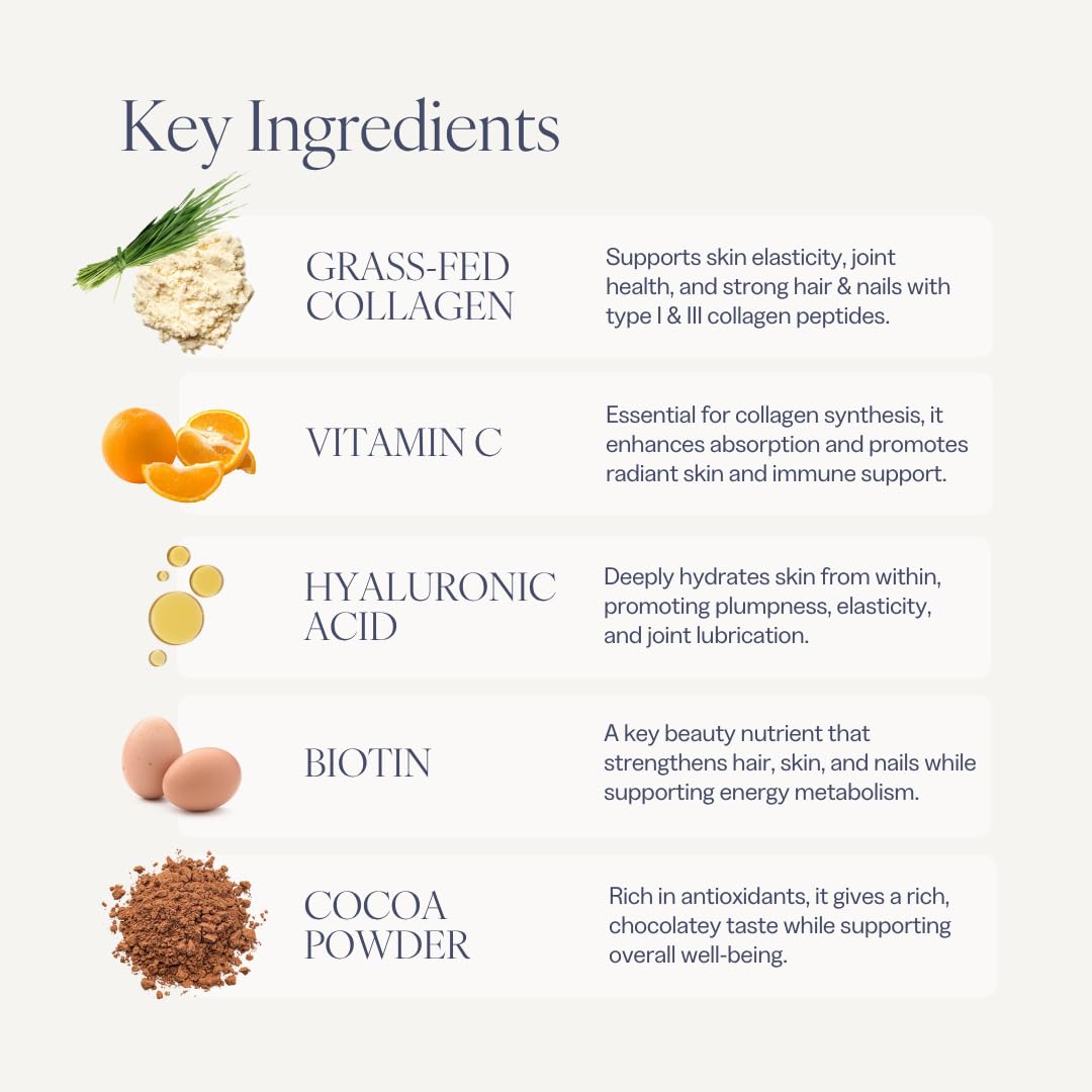 Supports healthy hair and nails