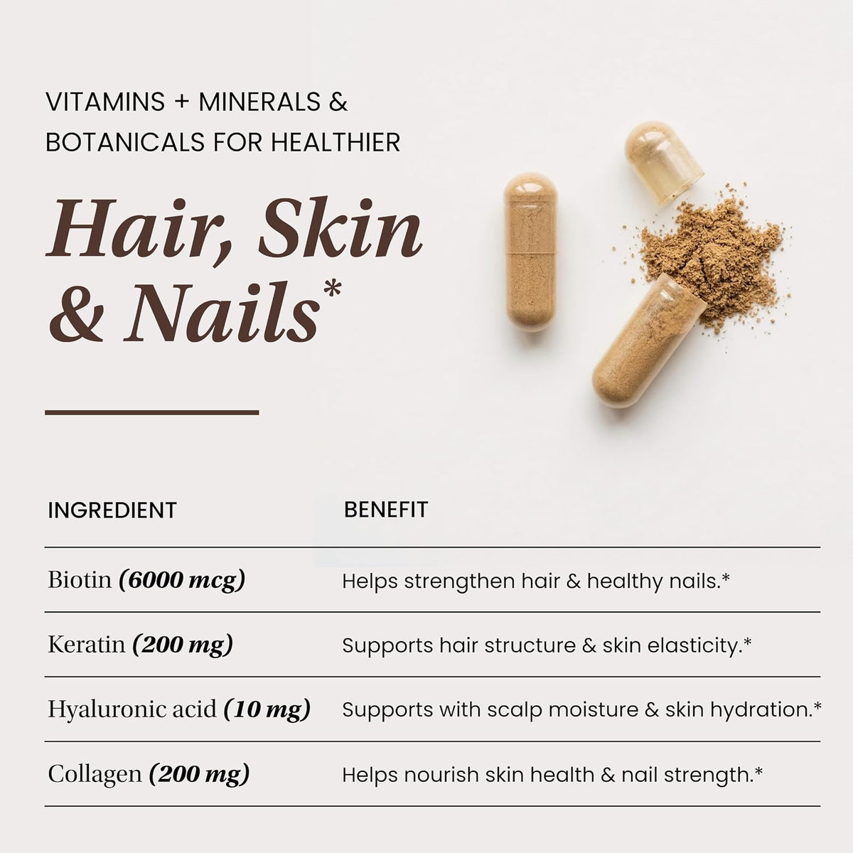 Supports healthy hair and nails