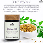supports healthy insulin sensitivity