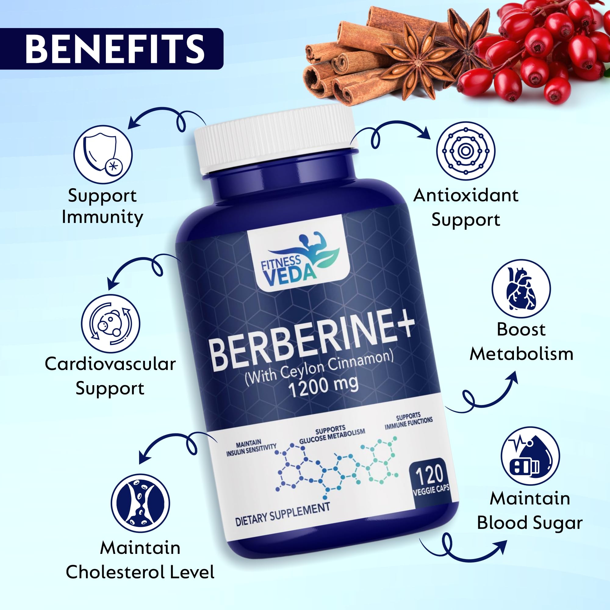 Supports healthy insulin sensitivity