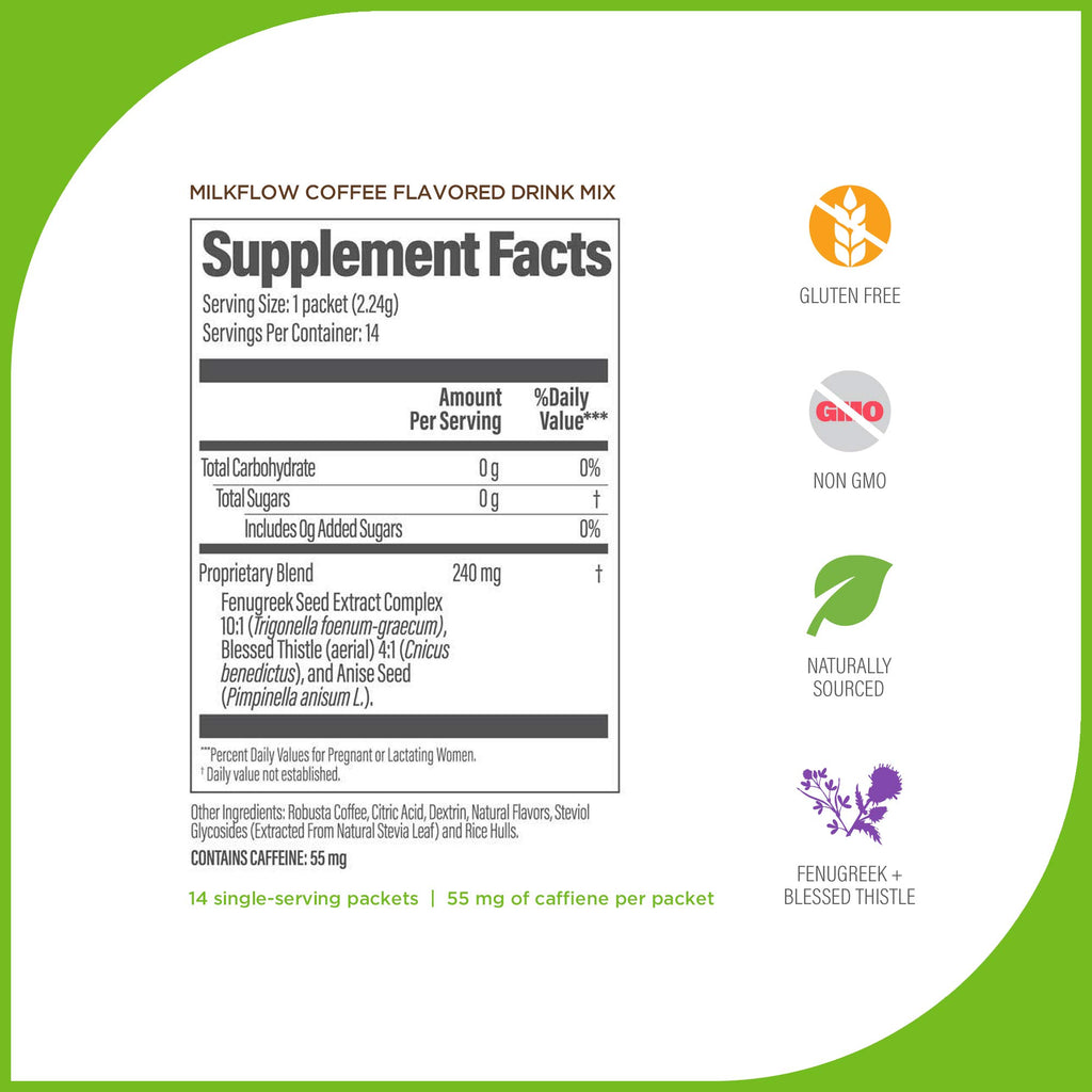 supports healthy lactation with herbs