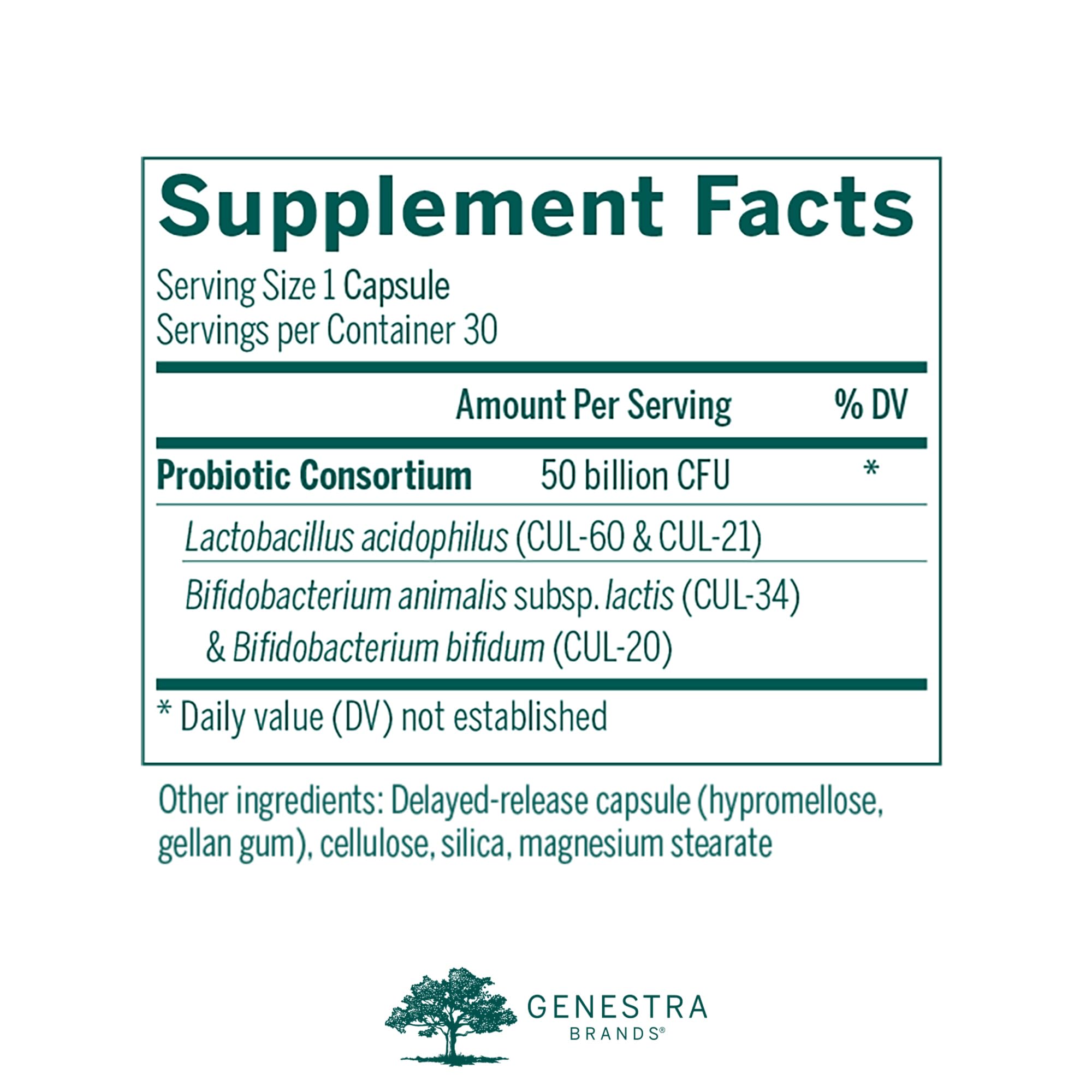 supports healthy microflora with HMF