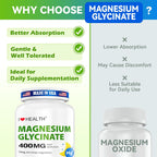 Supports healthy nerve function magnesium