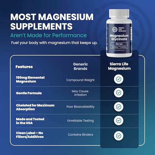 Supports healthy nerve function