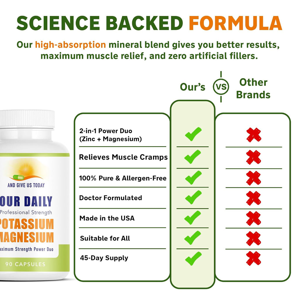 Supports healthy nerve function