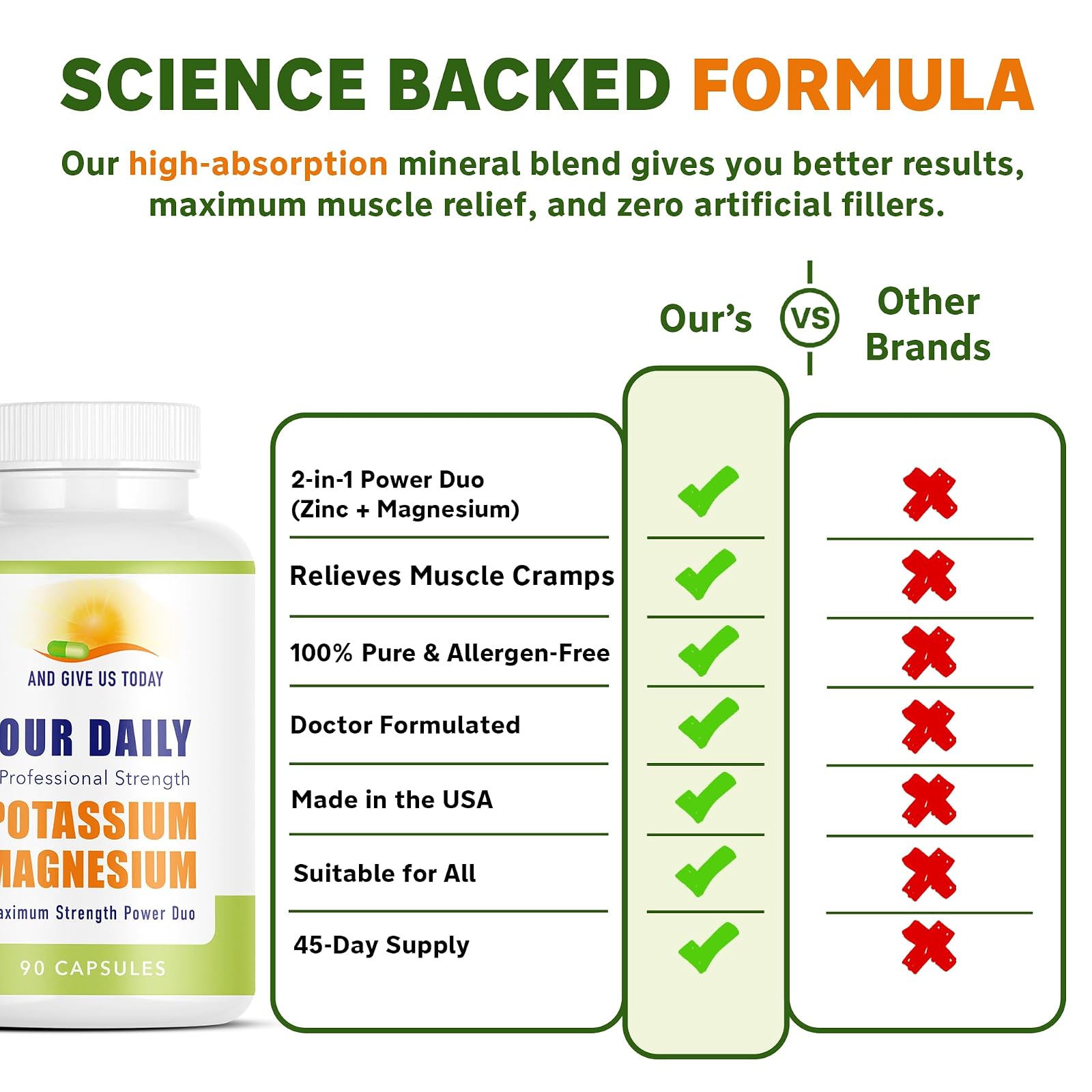 Supports healthy nerve function