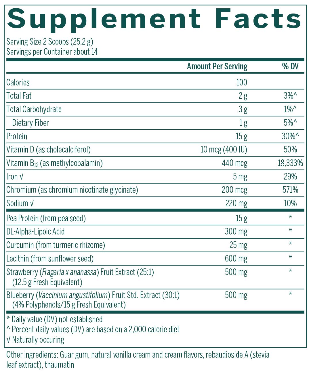 supports healthy nutrient absorption protein
