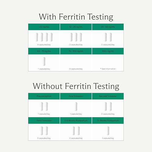 Supports healthy pregnancy with iron