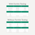 Supports healthy pregnancy with iron