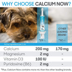 Supports healthy puppy development