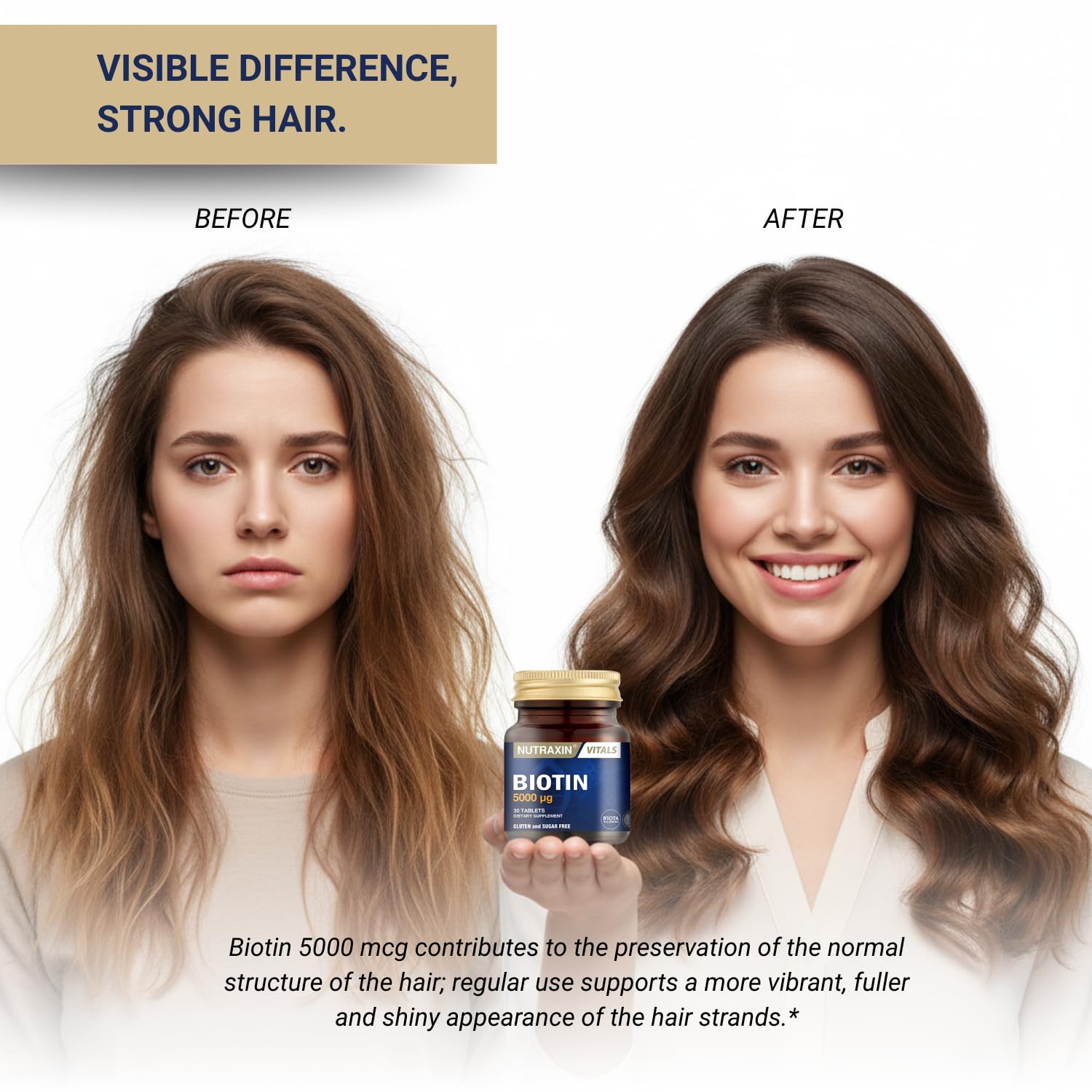Supports healthy skin and nails