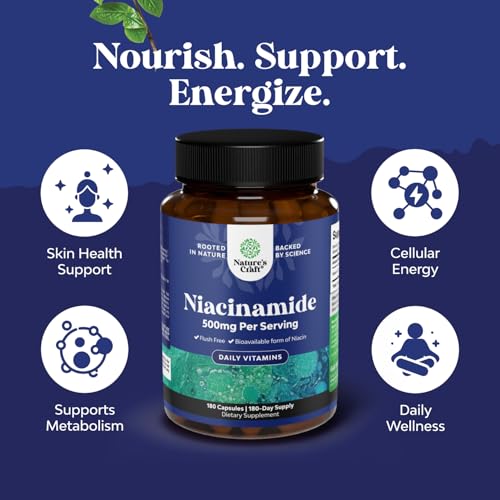 supports healthy skin with Niacinimide