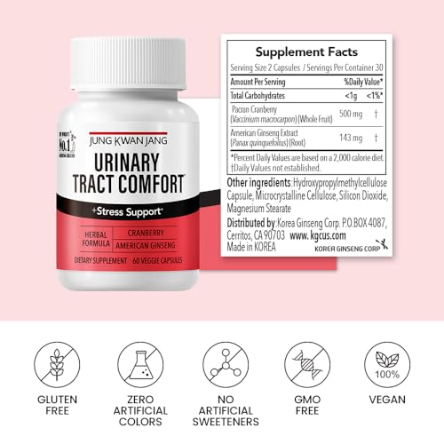 supports healthy urinary function
