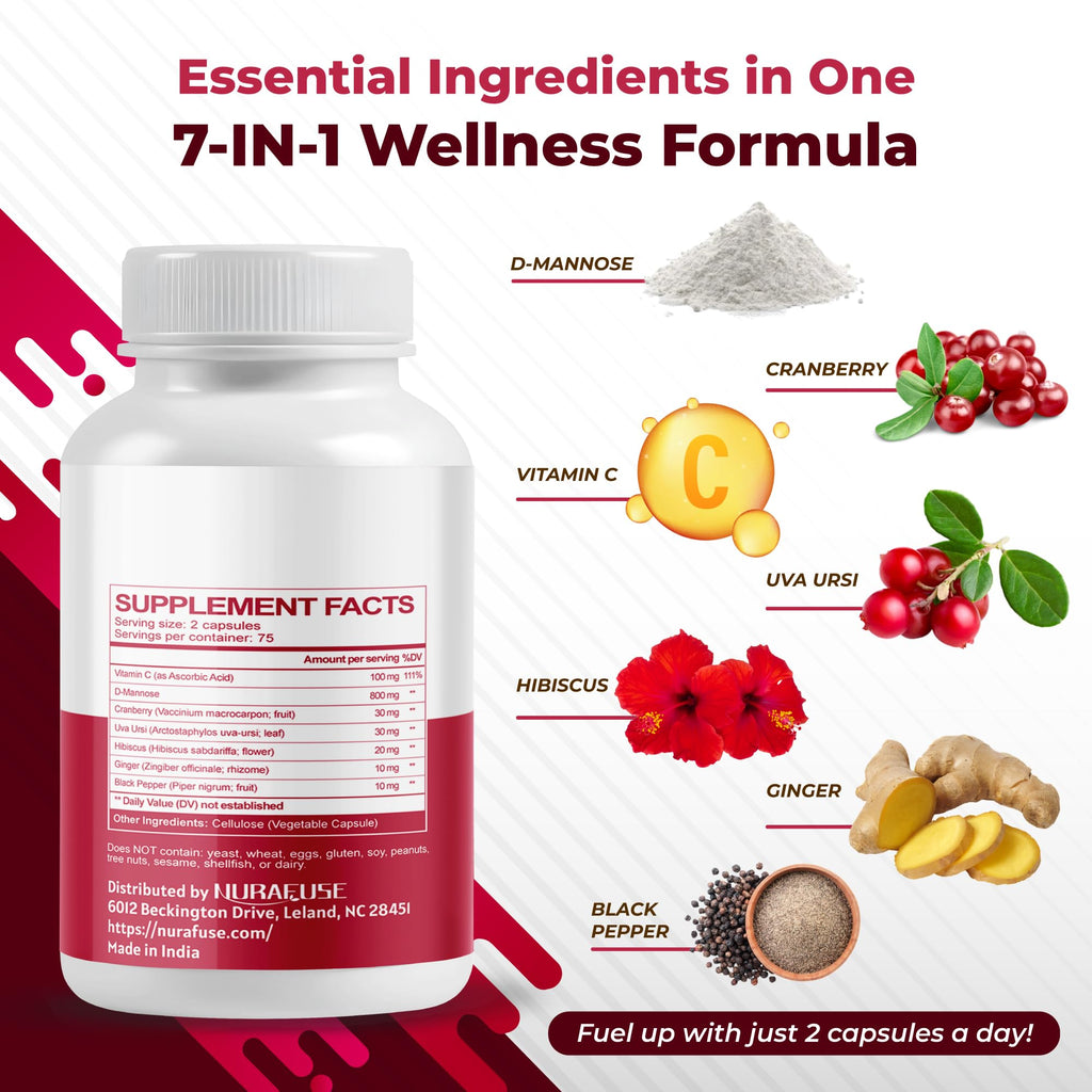 Supports healthy urinary function