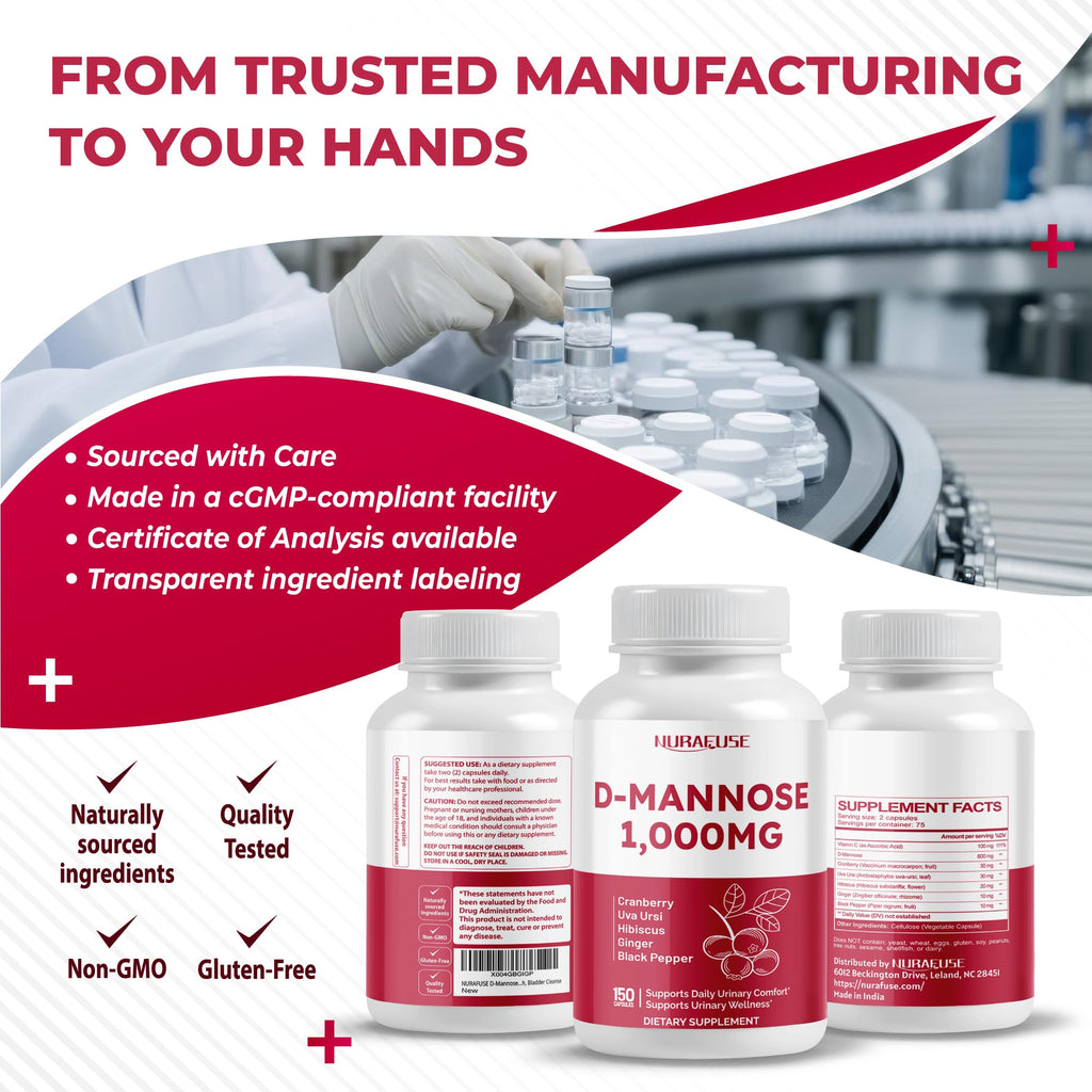 Supports healthy urinary tract function