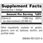 supports healthy vision and skin