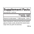 supports healthy vision function