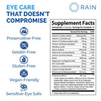 Supports healthy vision with Rain