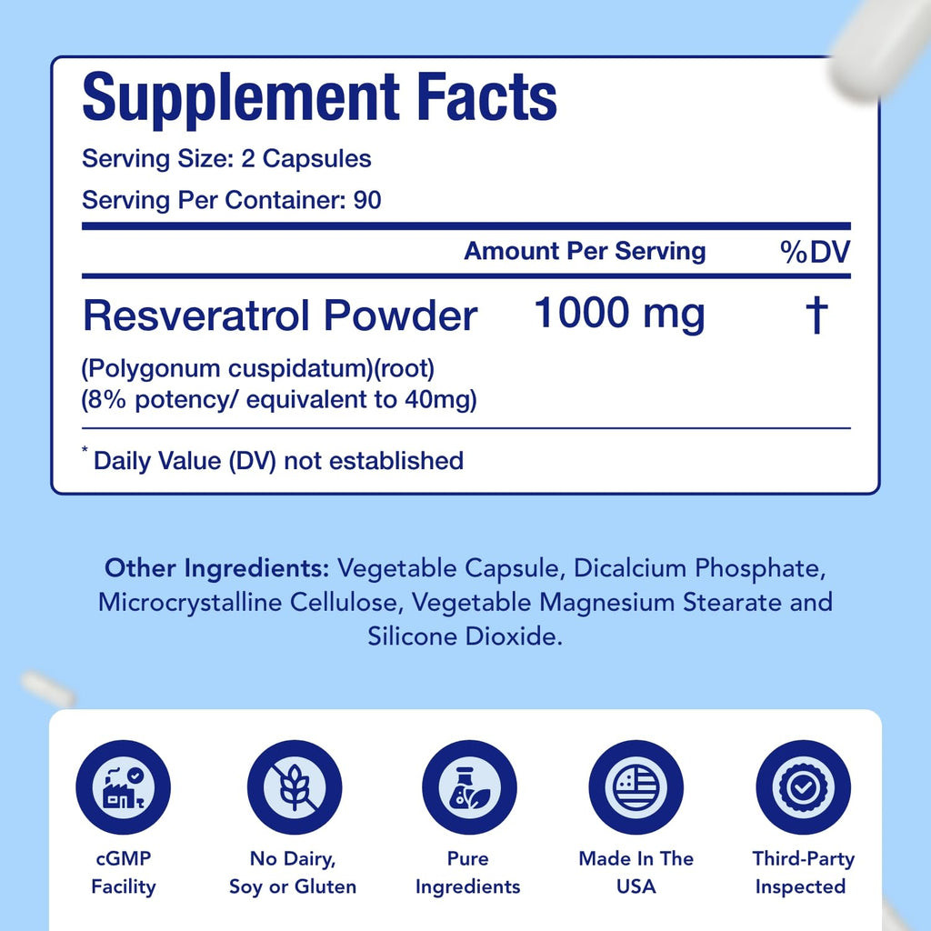 supports heart health and wellness