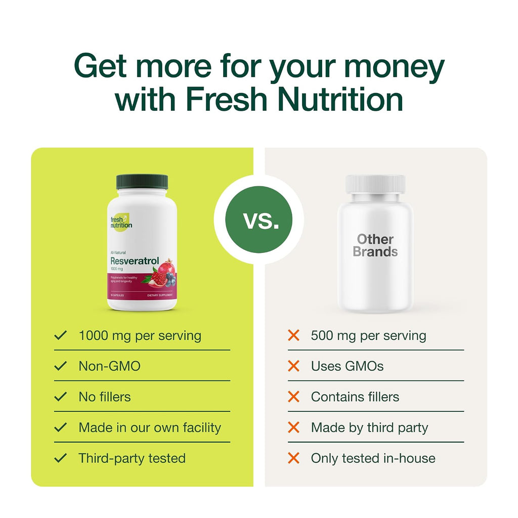 Supports heart health naturally