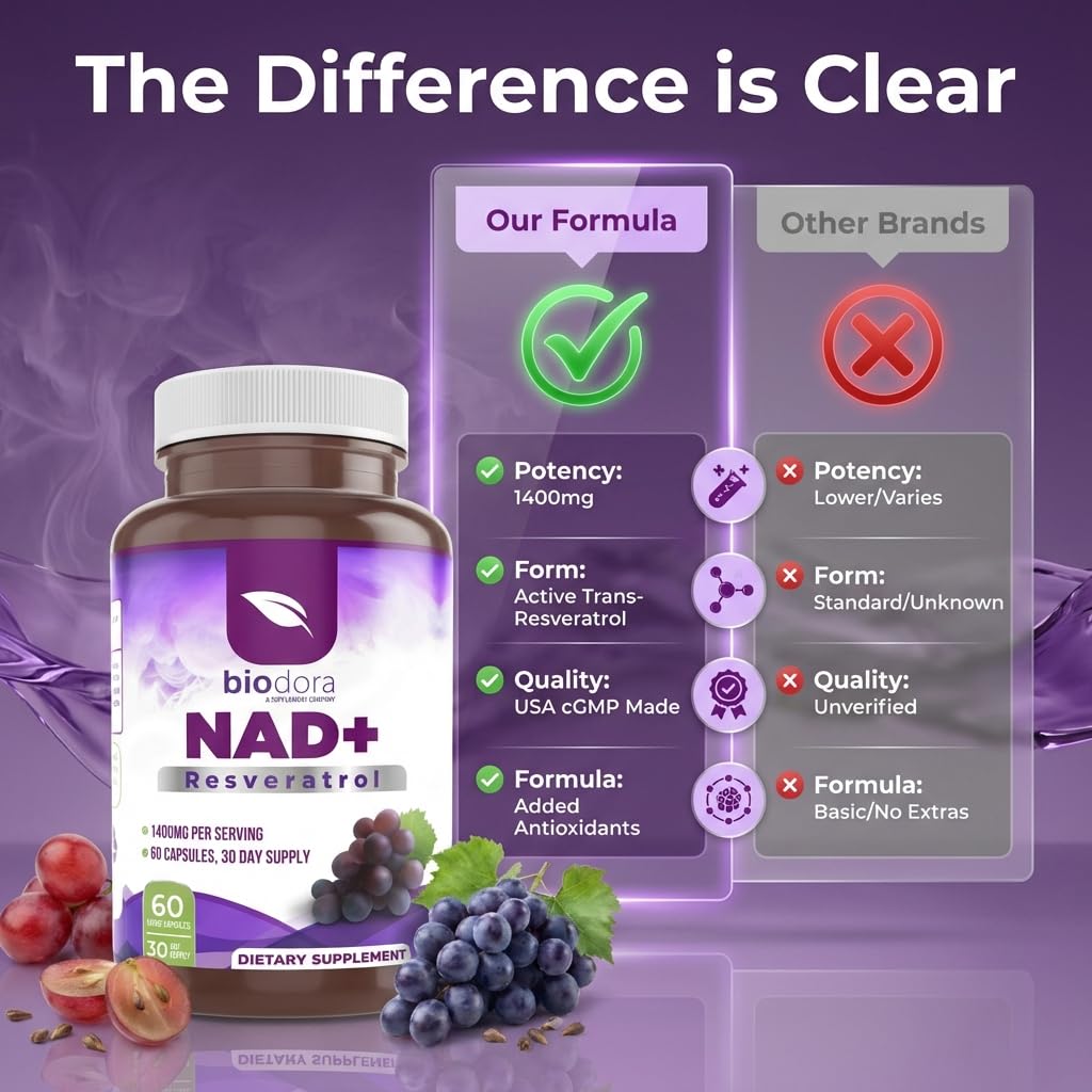 supports heart health with NAD+