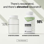 supports heart health with resveratrol