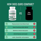 supports immune health and energy