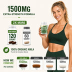 Supports immune health with Amla