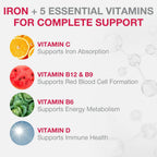 Supports immune health with iron
