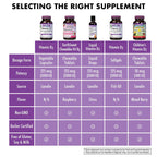 supports immune health with vitamin D