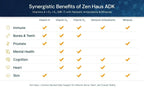 supports immune health with vitamin D