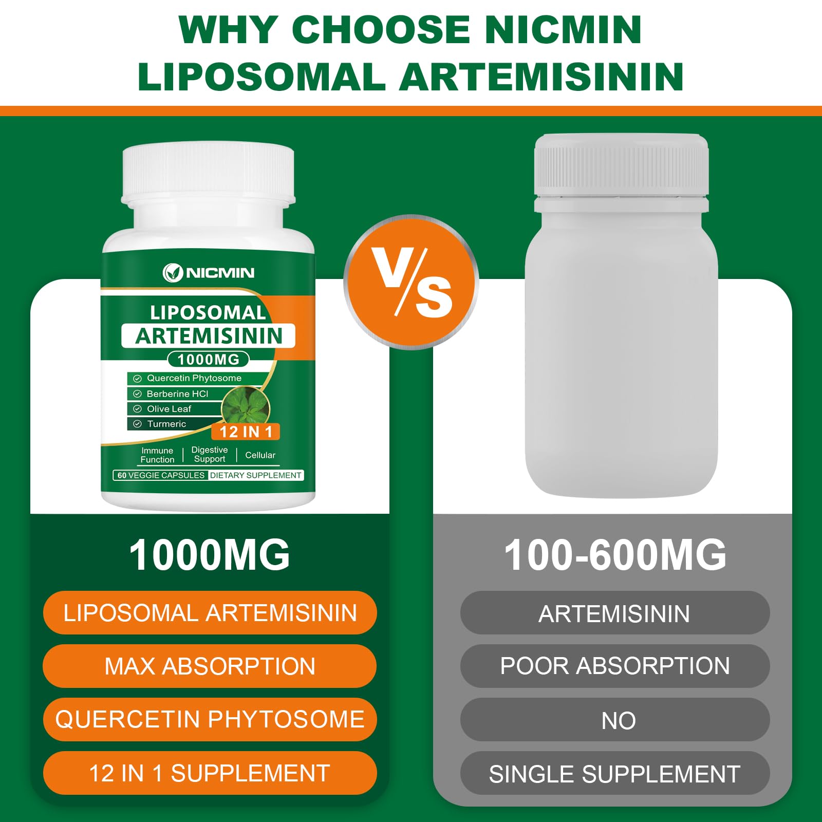 Supports immune system health