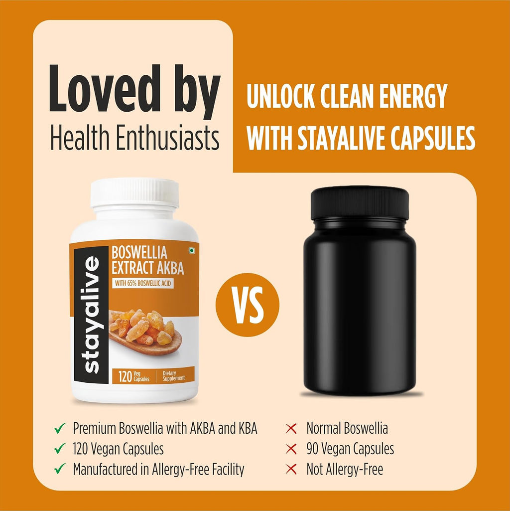 Supports joint health naturally
