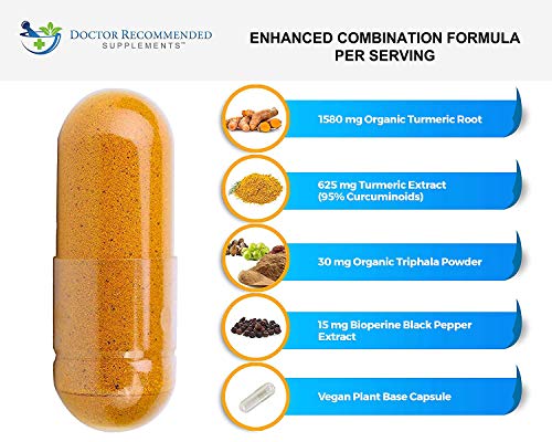 supports joint health turmeric curcumin