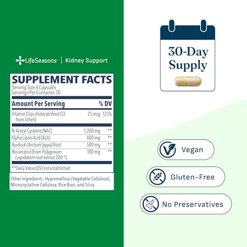 Supports kidney function naturally