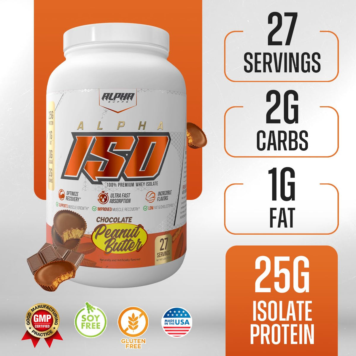 supports lean muscle growth and repair