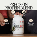 supports lean muscle growth