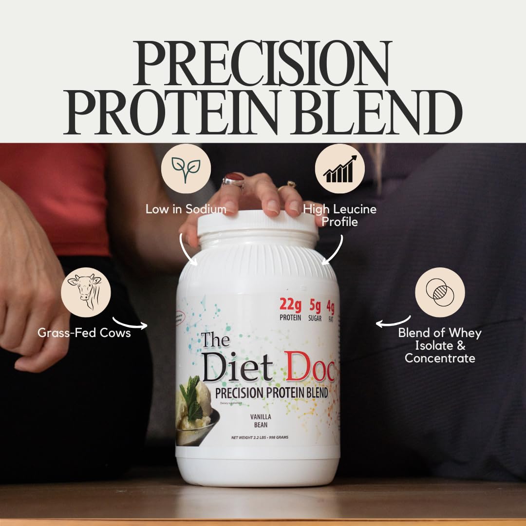 supports lean muscle growth