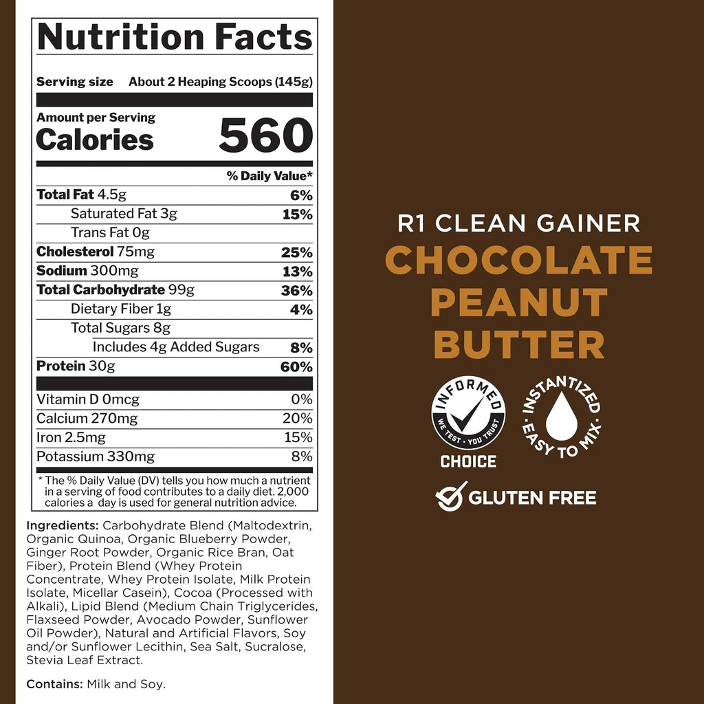 supports lean muscle growth