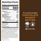 supports lean muscle growth