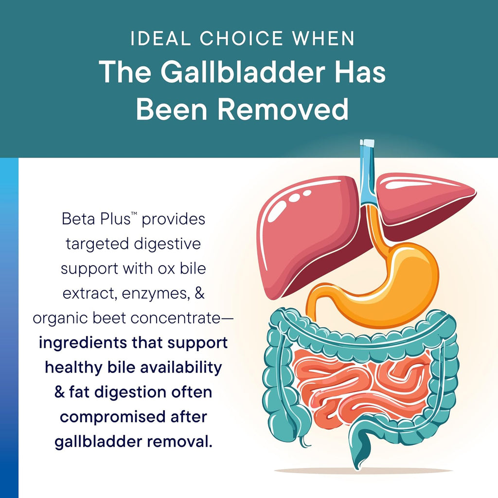 Supports liver function and digestion