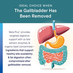 Supports liver function and digestion
